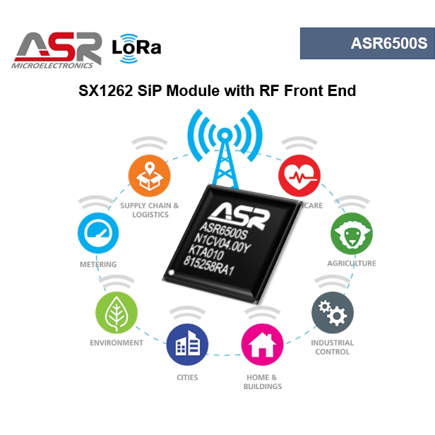 ASR6505 LoRa Front End Module | On-Demand Enterprise Solution Singapore