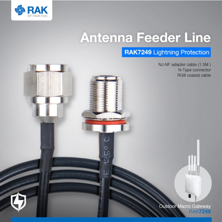 Antenna Feeder Line | On-Demand Enterprise Solution Singapore